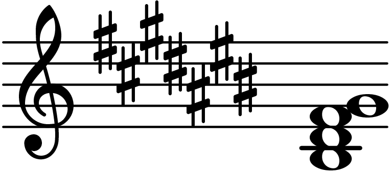 B sharp diminished sixth - Chord Database