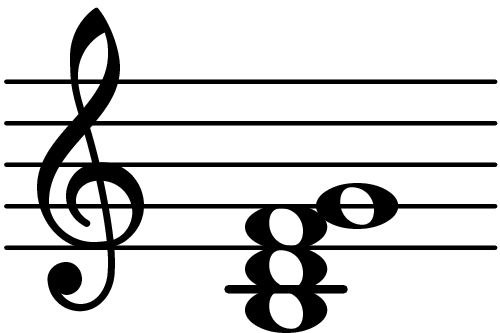 B diminished sixth - Chord Database