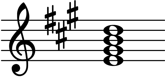 E dominant seventh - Chord Database