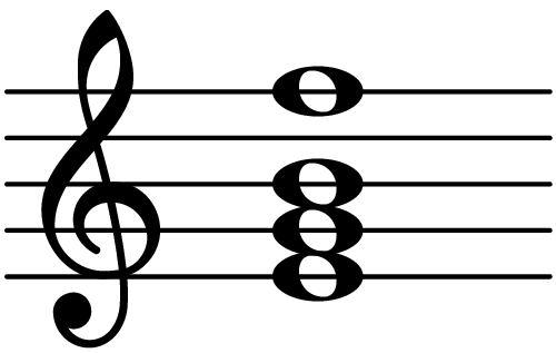 Em Chord Piano E Minor, Add Flat Ninth Chord Database