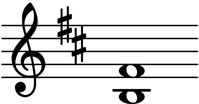 B power chord - Chord Database