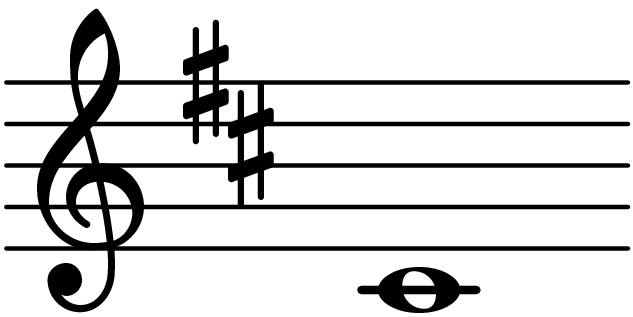 C sharp single note - Chord Database