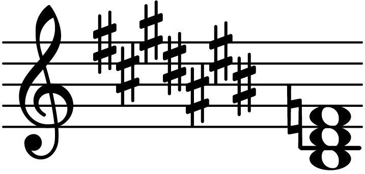 B sharp diminished, flat fifth - Chord Database