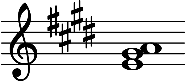 E major fourth - Chord Database