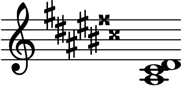 A sharp major fourth - Chord Database