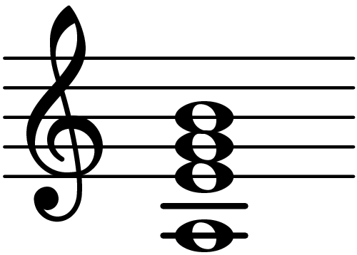 A dominant ninth, omit third - Chord Database