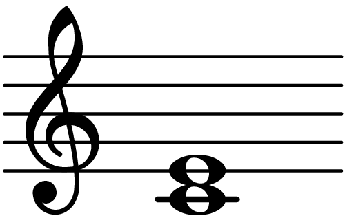 C major third - Chord Database