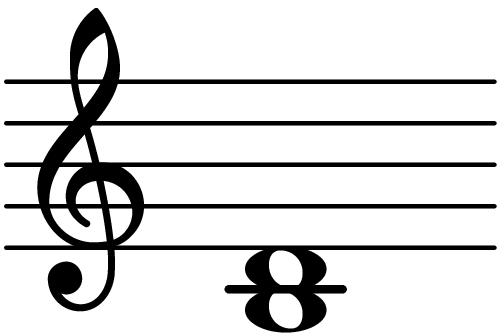 B minor third - Chord Database