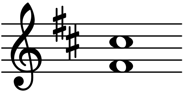 F sharp power chord - Chord Database