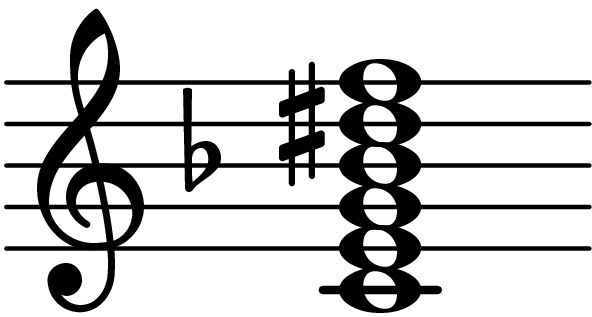C dominant eleventh, sharp ninth - Chord Database
