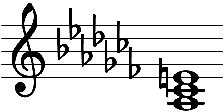 A flat minor, sharp fifth - Chord Database
